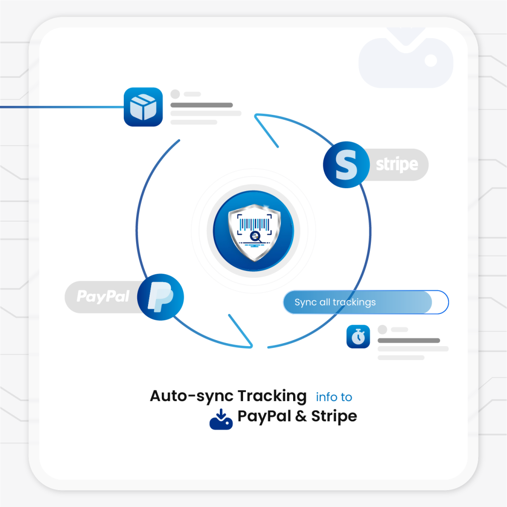Sync tracking info by Synctrack - How does it work?