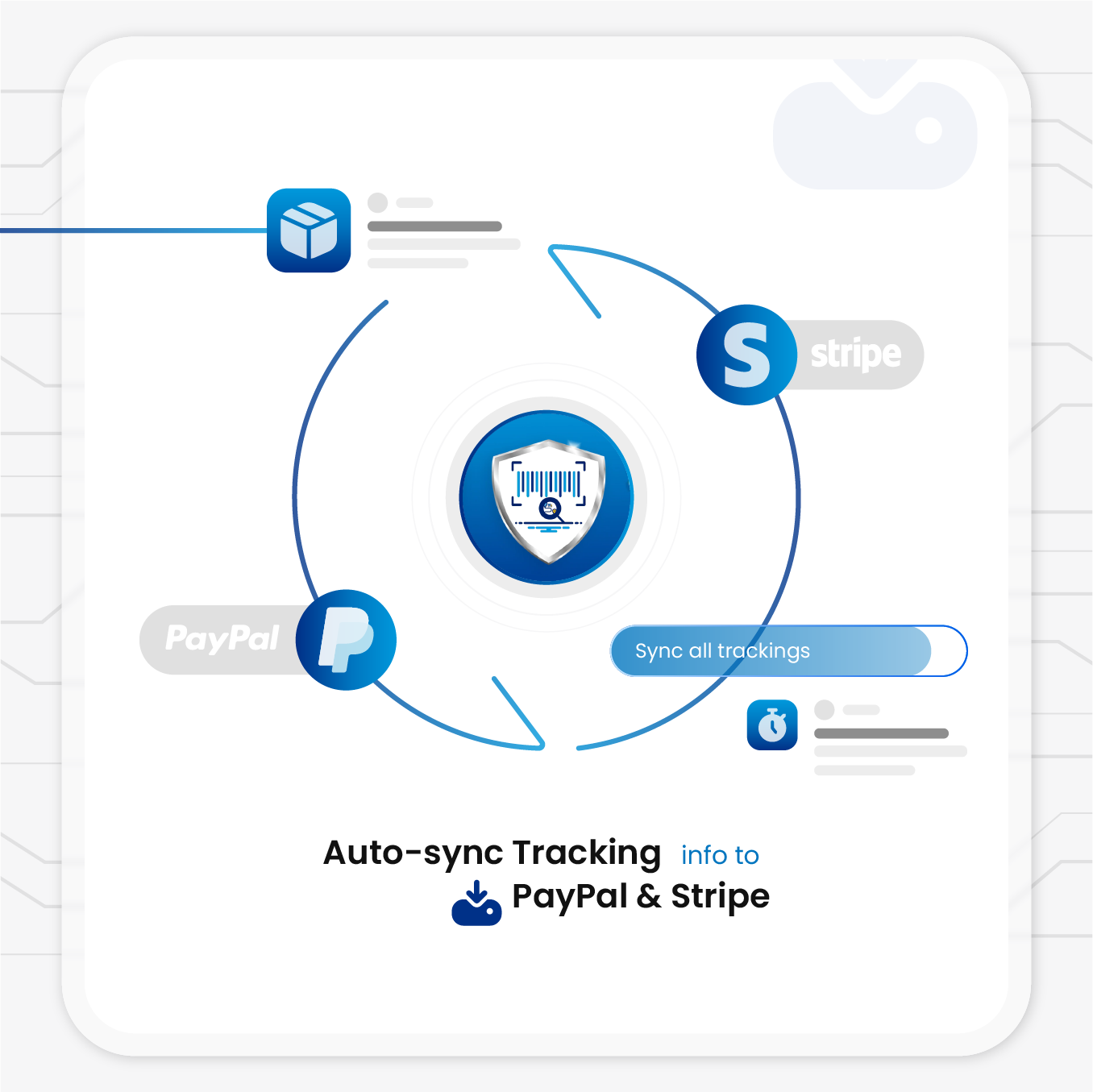 Sync tracking info by Synctrack - How does it work?
