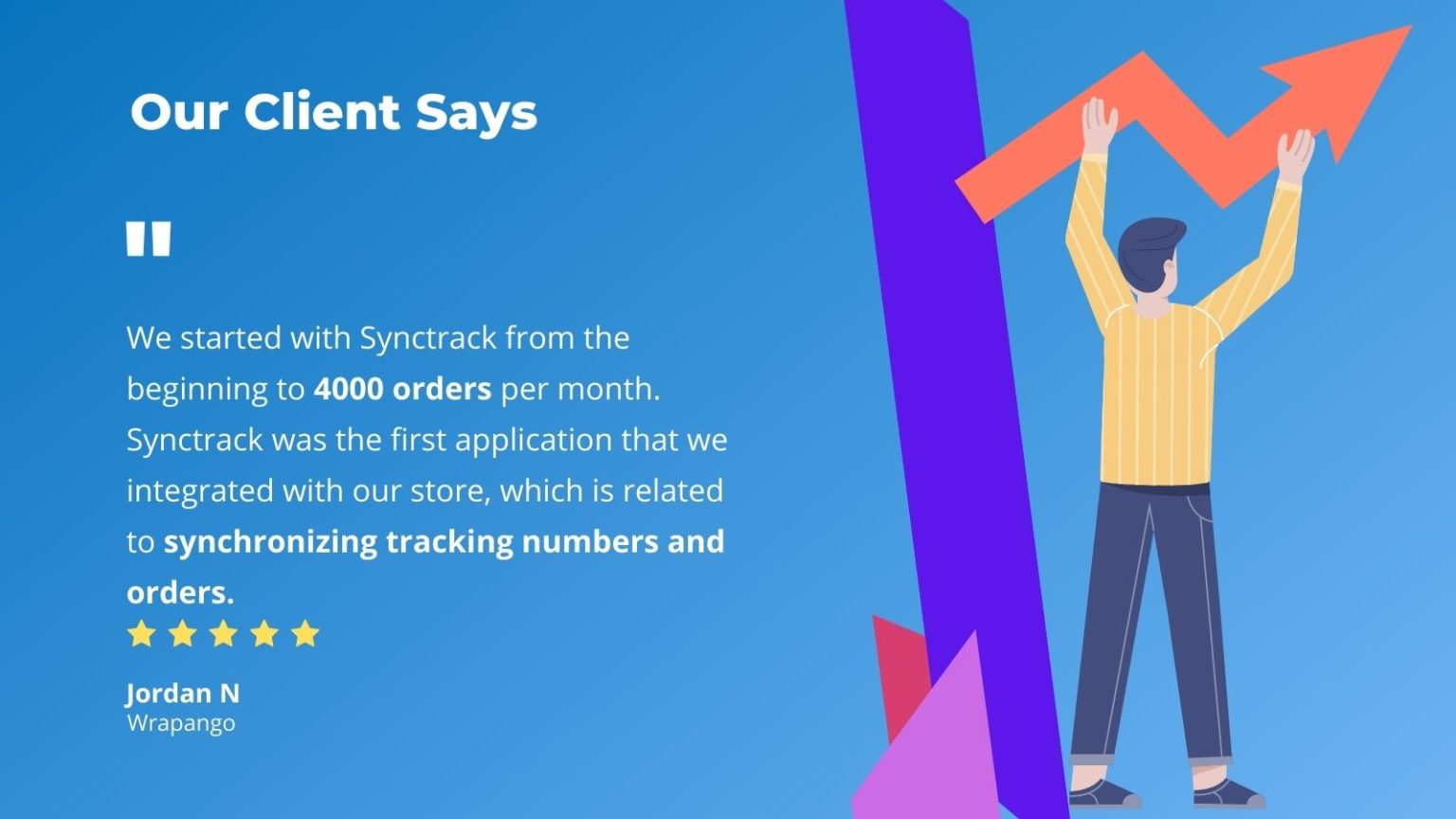 Synctrack - Success story from Wrapango