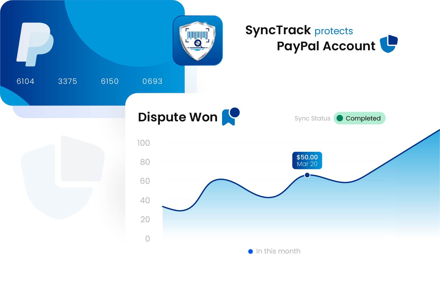 Synctrack matches courier names to Paypal - an easy way to track your order