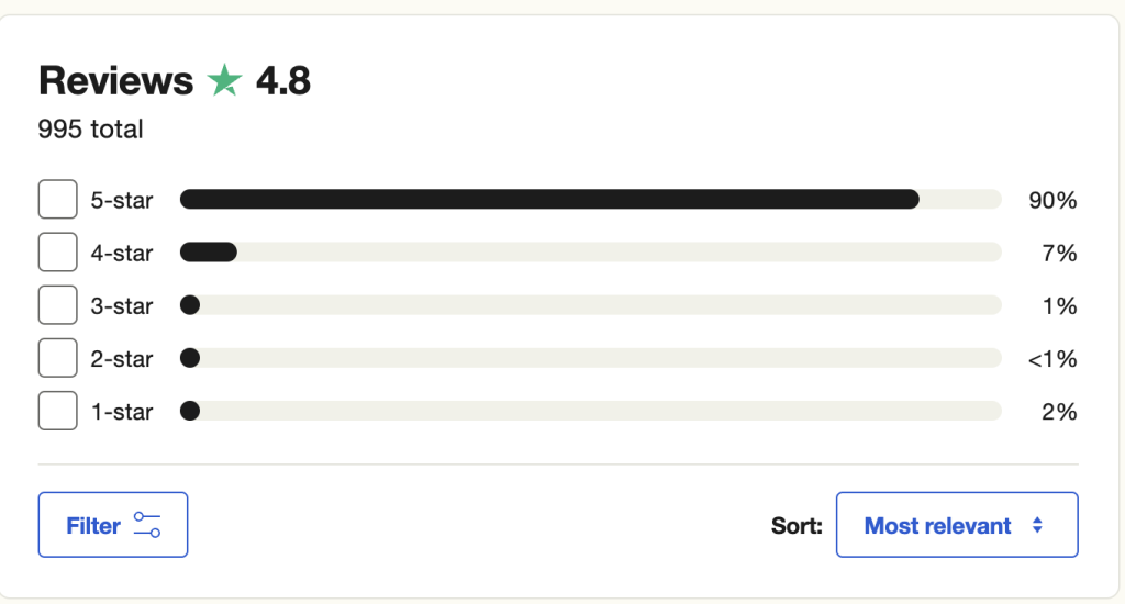11 Product Return Reasons and How To Reduce It