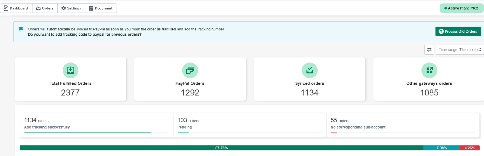Notify buyer of submitted tracking - Synctrack Notify buyer of submitted tracking - Synctrack